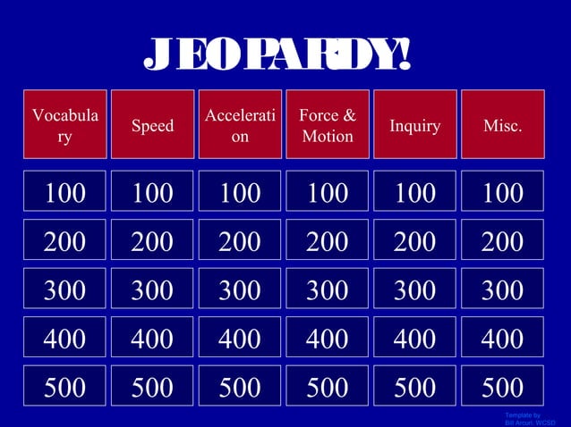 Jeopardy review motion | PPT