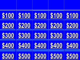 Jeopardy s and e hist | PPT