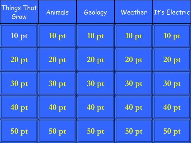 Jeopardy - Science - 5th Grade 5 Category | PPT