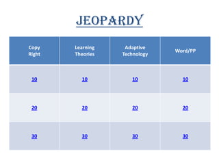 Jeopardy Slideshow | PPTX