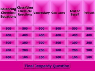 Jeopardy student use | PPT