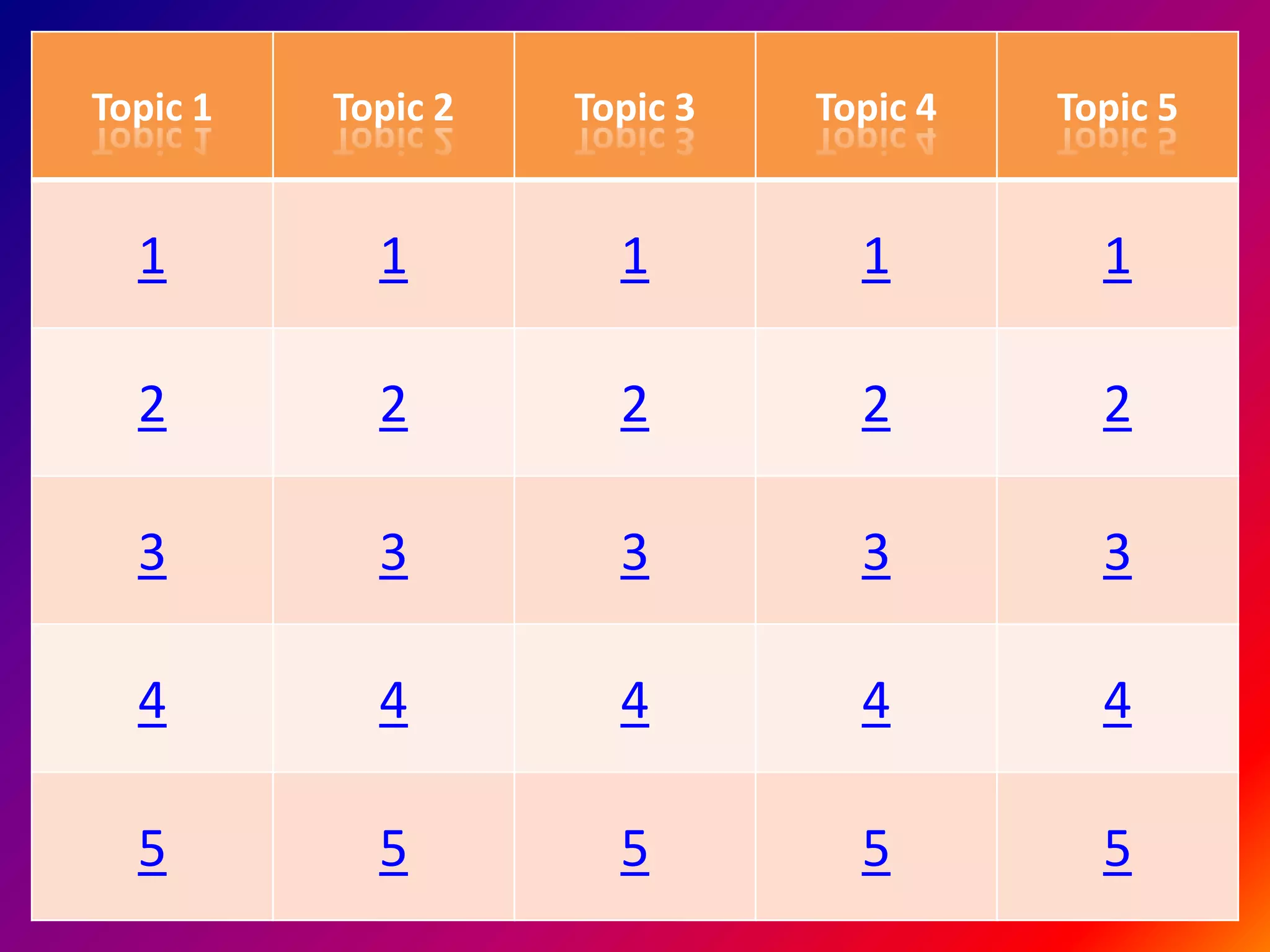 Jeopardy Template 5 Topic | PPT
