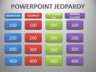Jeopardy TKT Unit 28 | PPT