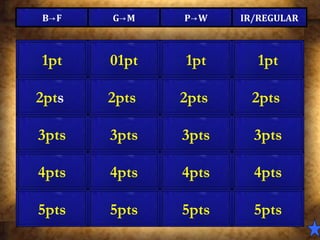 Jeopardy verbs | PPT