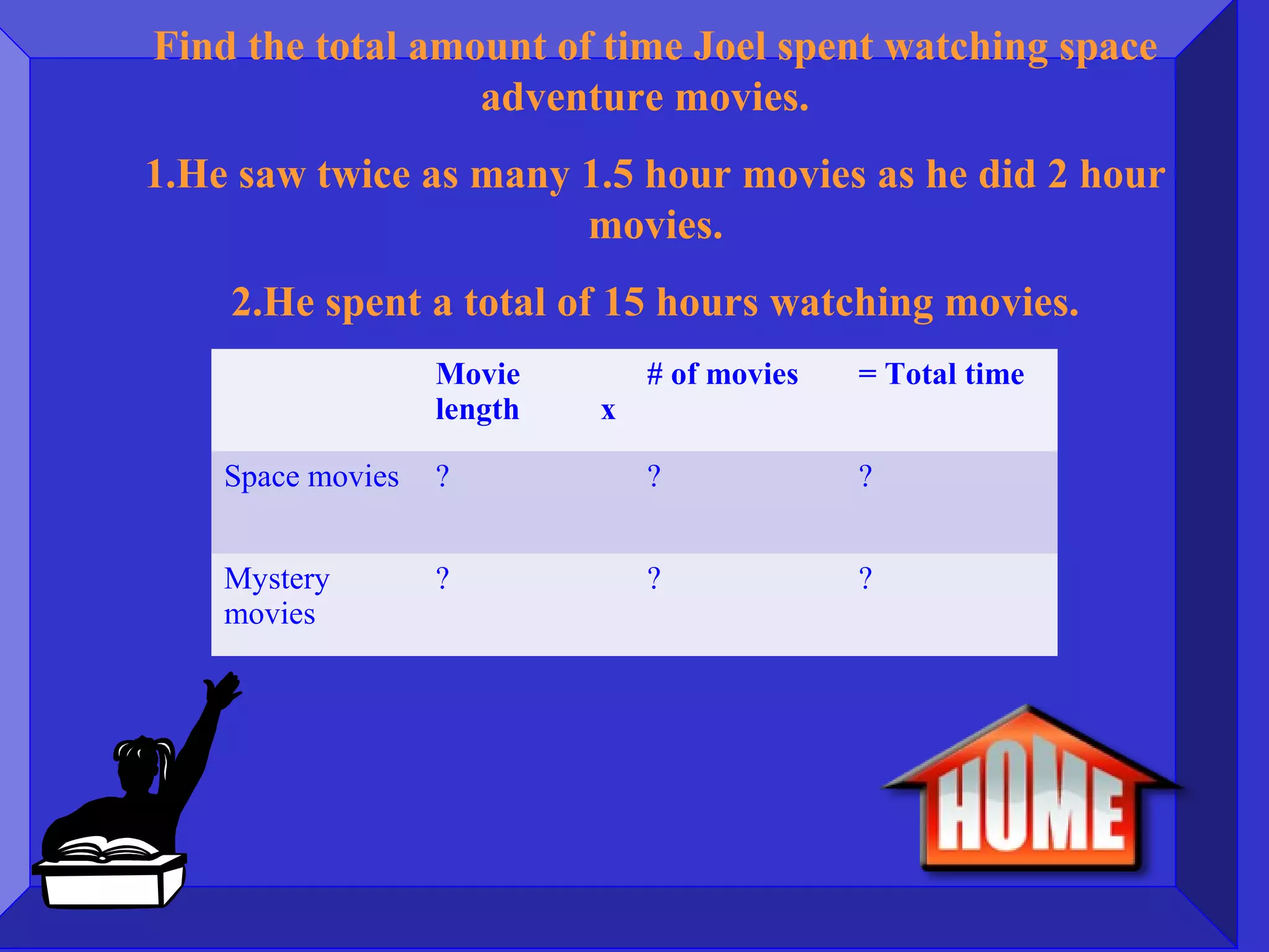 Jeopardy with percent change, literal equations, and dimensional anal ...