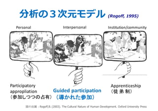 Jep20171009sympmatsushima | PDF