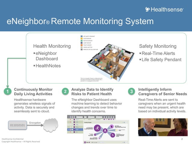 eNeighbor® Remote Monitoring System | PPT