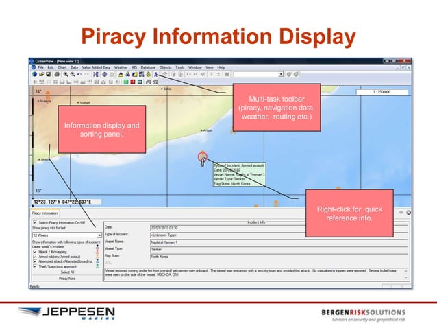 Piracy Maps! | PPT