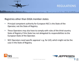 EASA Air Ops Part-NCC — Your Way to Compliance | PDF