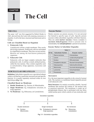 Jepri’s Medical Biochemistry For CTP 21-6-2024 for slideshare upload-1 ...