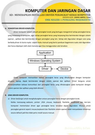 Menerapkan_instalasi_driver_perangkat_keras_komputer.pdf