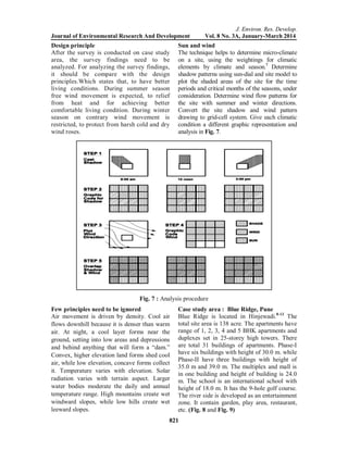 ENVIRONMENTAL ASPECTS OF HOUSING : A CASE OF PUNE, MAHARASHTRA, INDIA | PDF
