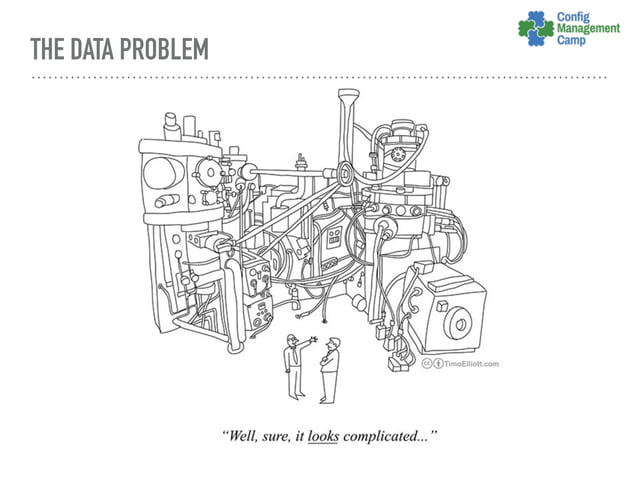 Understanding the Data Lookup Pattern | PDF | Programming Languages | Computing