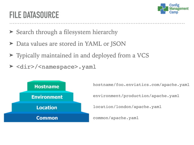Understanding the Data Lookup Pattern | PDF | Programming Languages | Computing