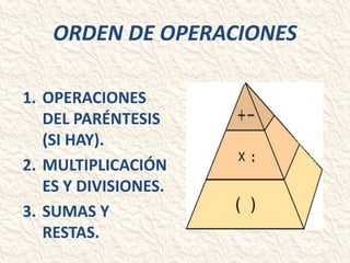 Jerarquía de operaciones | PPTX
