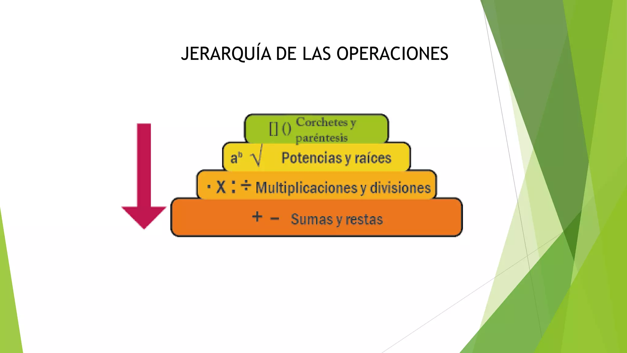 JERARQUÍA DE OPERACIONES.pdf