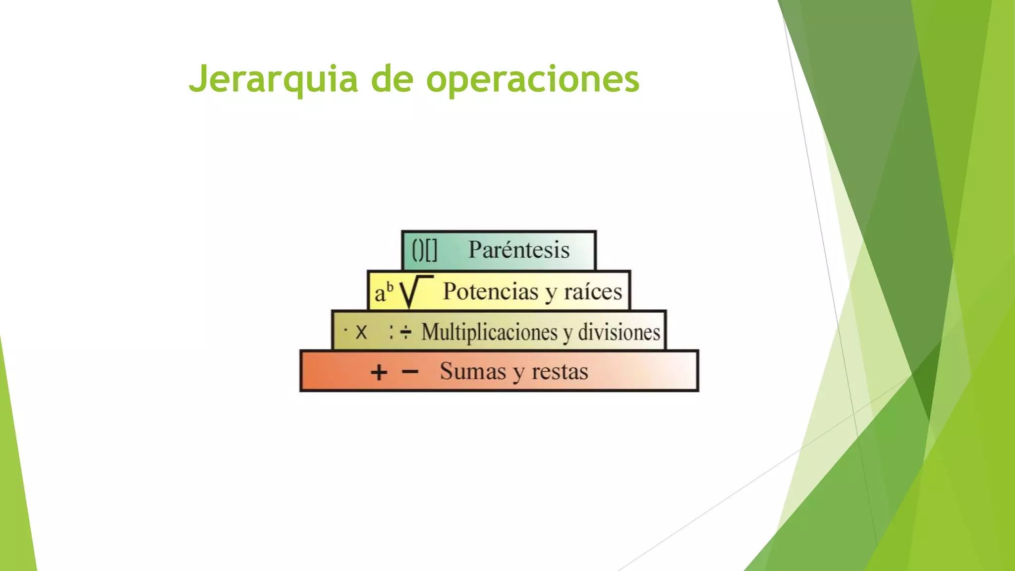 Jerarquia de operaciones y usos del parentesis | PPTX