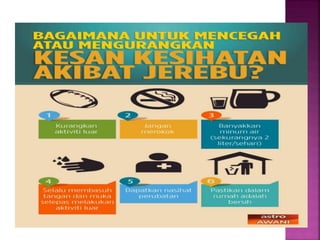 Jerebu powerpoint | PPTX