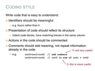 Jeremiah Yancy - Objectives for Software design and testing | PPT