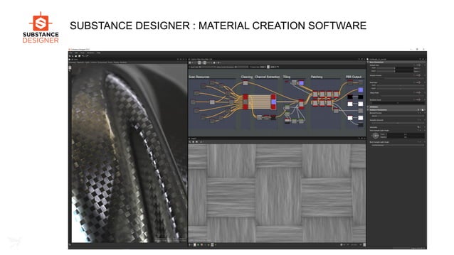 Substance PBR Materials Workflow for Real-Time Rendering - Unite LA | PDF