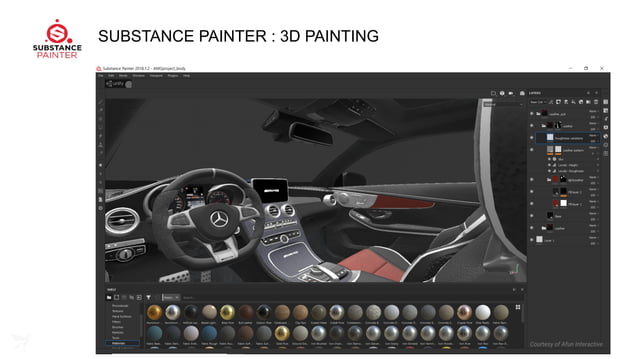 Substance Pbr Materials Workflow For Real Time Rendering Unite La Ppt 