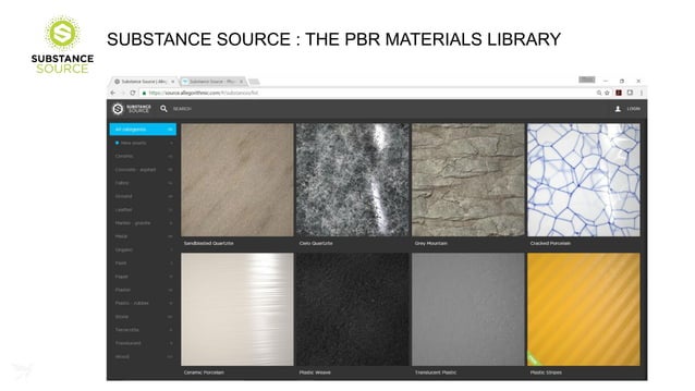 Substance PBR Materials Workflow for Real-Time Rendering - Unite LA | PDF