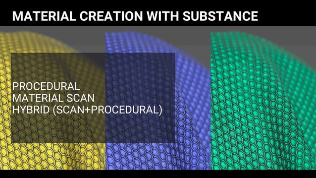 Substance PBR Materials Workflow for Real-Time Rendering - Unite LA | PDF