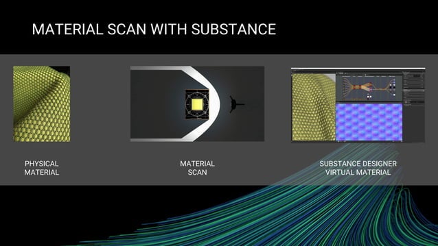Substance PBR Materials Workflow for Real-Time Rendering - Unite LA | PDF