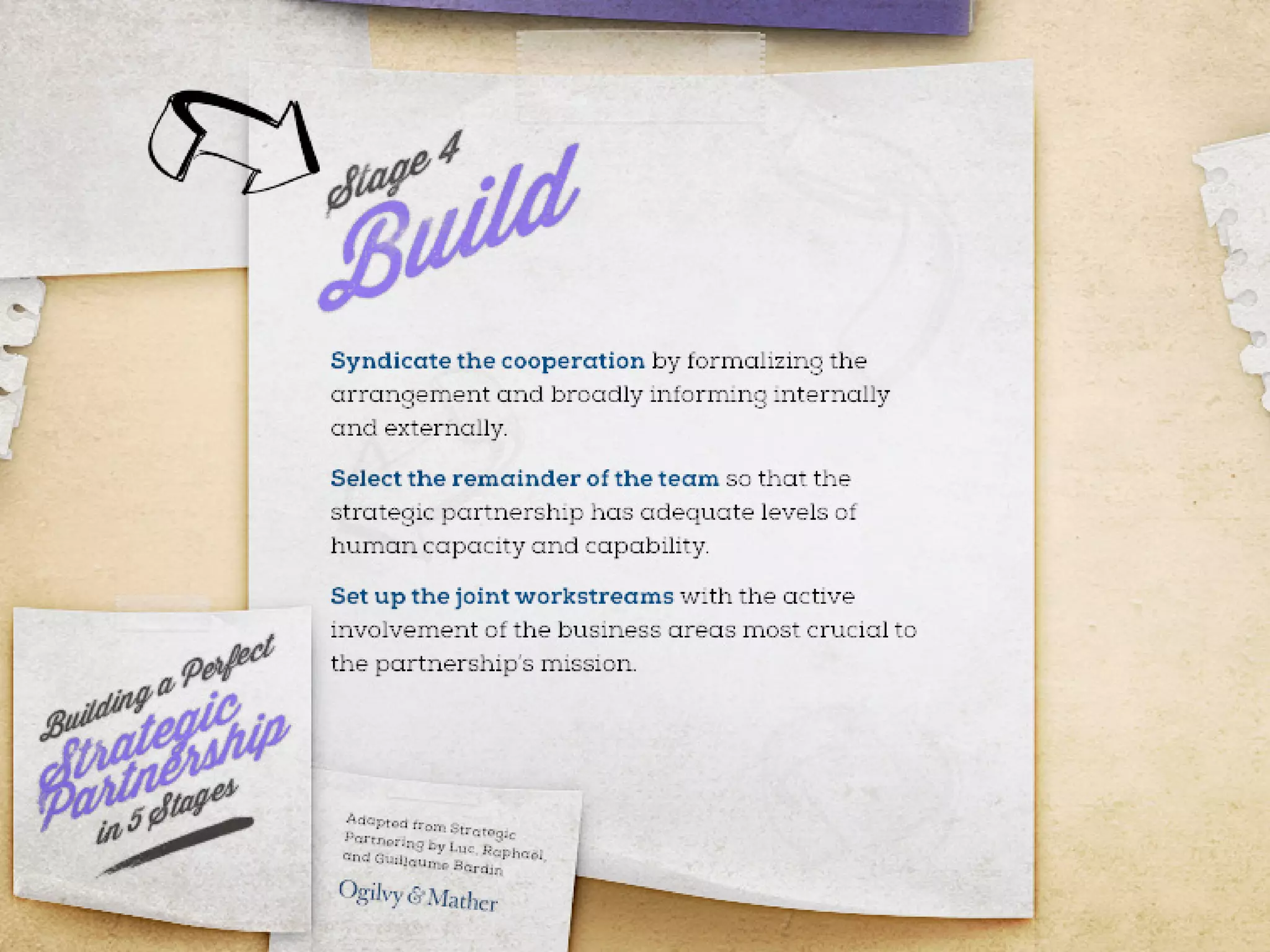 Building a Perfect Strategic Partnership in 5 Stages | PDF