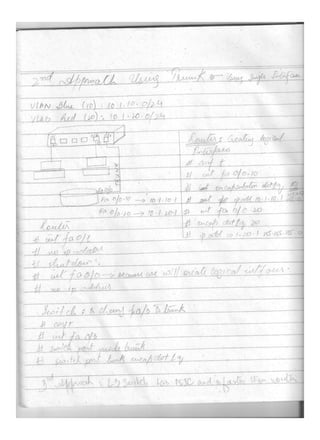 Jeremy CCNA Notes | PDF