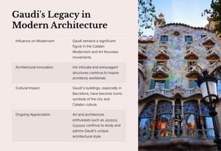 Jeremy Casson - The Pioneering Architecture of Antoni Gaudi | PDF