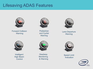 The importance of ADAS Technology - jeremy-coleman-no-video.pptx