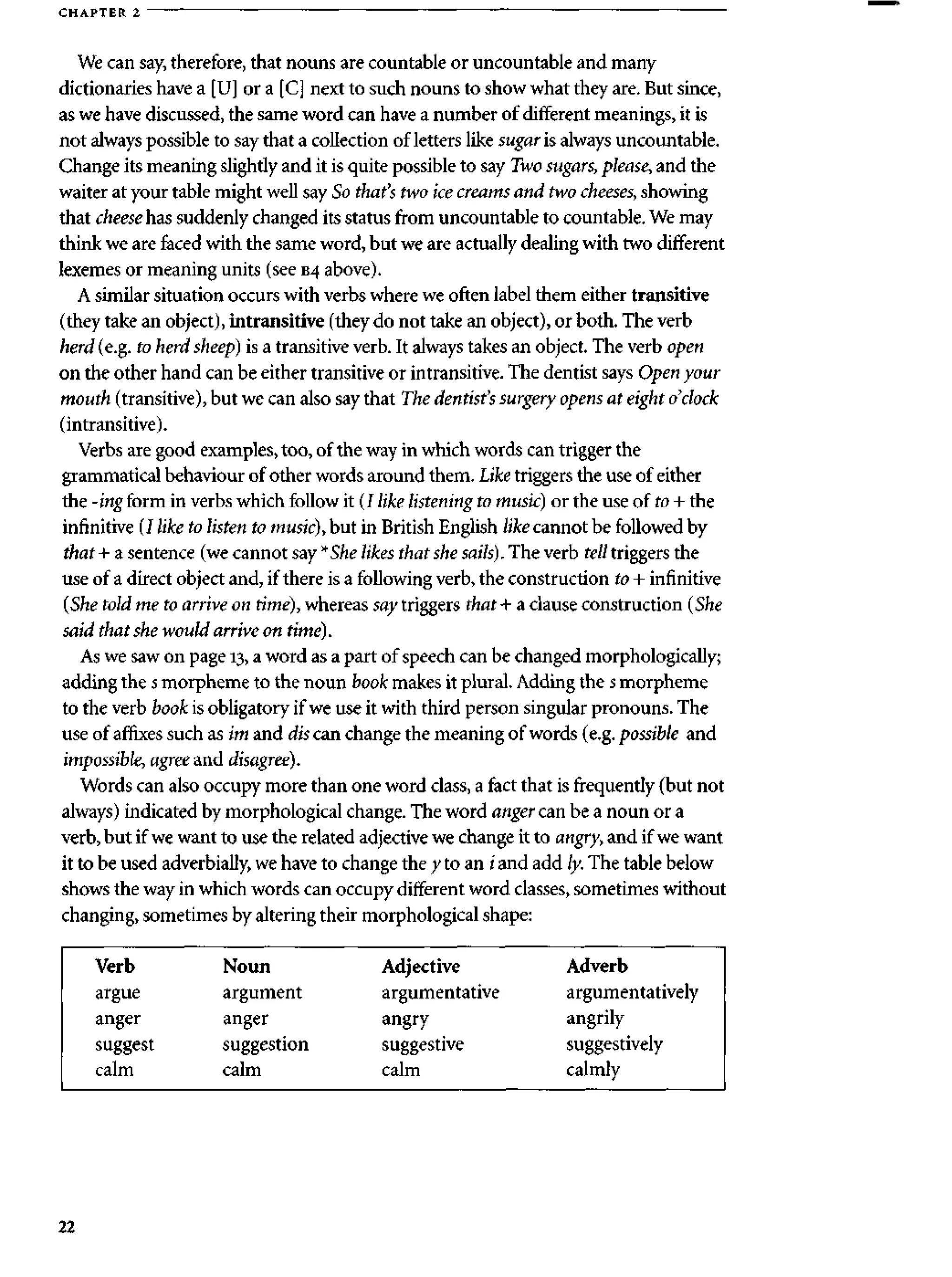 Jeremy Harmer The Practice Of English Language Teaching Pdf