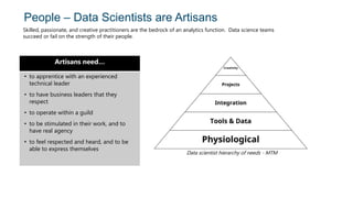 Jeremy Adamson: Minding the Machines: Building and Leading Analytics ...