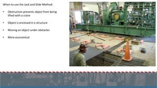 2015 CRW - Jack & Roll Techniques | PPTX