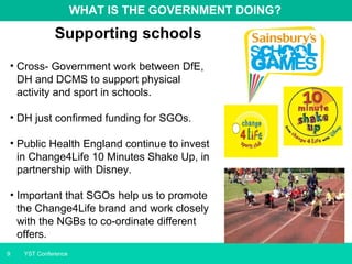 2016 Conference - Unpacking the implications of the new DCMS Sport and ...