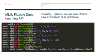 Convolutional Neural Networks at scale in Spark MLlib | PPT