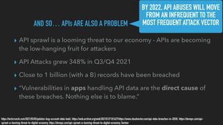 APIsecure 2023 - Learning from a decade of API breaches and why ...