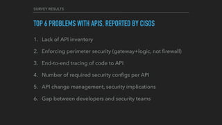 APIsecure 2023 - Learning from a decade of API breaches and why application-centric security is ...