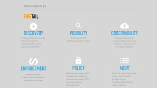 APIsecure 2023 - Learning from a decade of API breaches and why ...