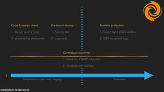 APIsecure 2023 - Learning from a decade of API breaches and why ...