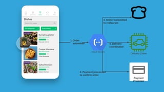 APIsecure 2023 - Learning from a decade of API breaches and why ...