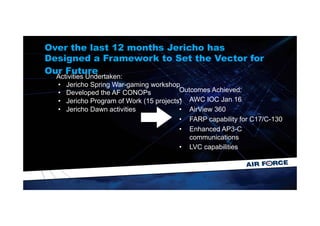 An Update on the Royal Australian Air Force's Plan Jericho: March 2016 ...