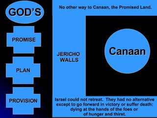 Jericho Strategy | PPT | Christianity | Religion & Spirituality