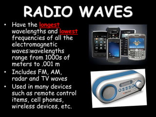 Electromagnetic spectrum.ppt | Physics | Science