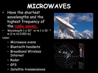 Electromagnetic spectrum.ppt