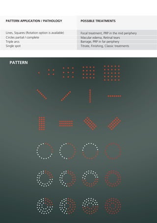 JERICHO OPHTHALMIC MULTISPOT GREEN LASER SYSTEM-532NM | PDF