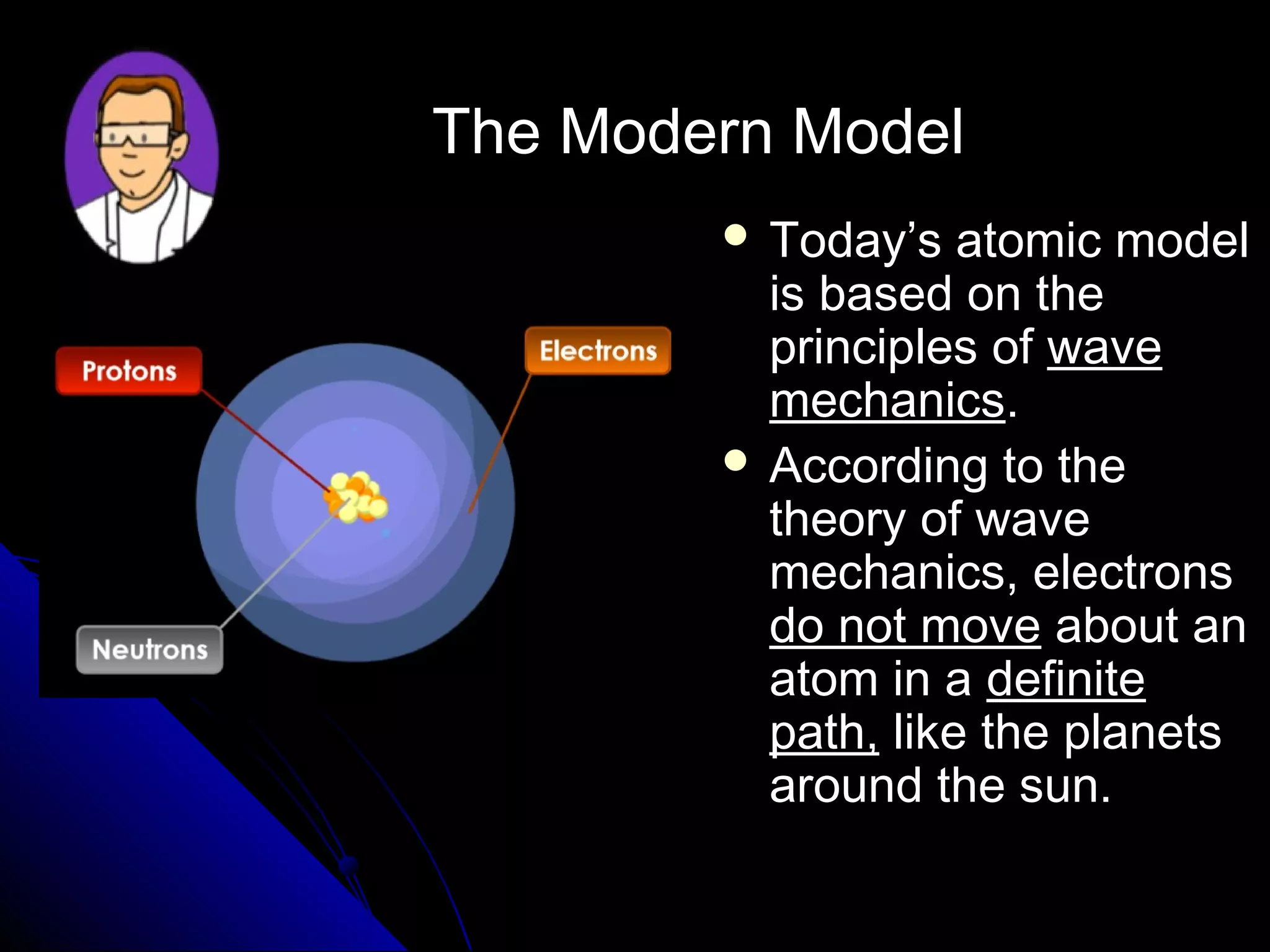 atomic theories and models | PPT