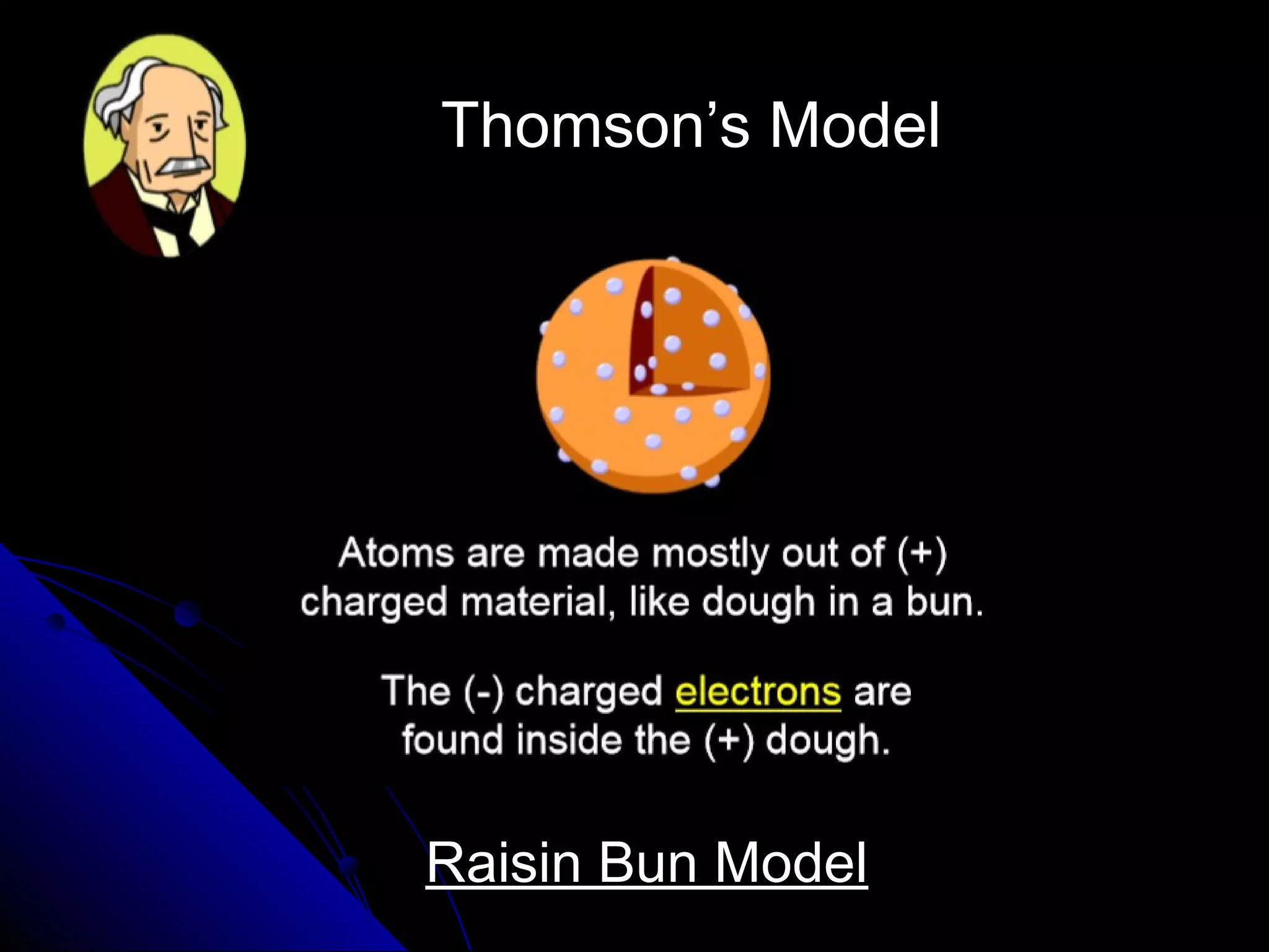 atomic theories and models | PPT
