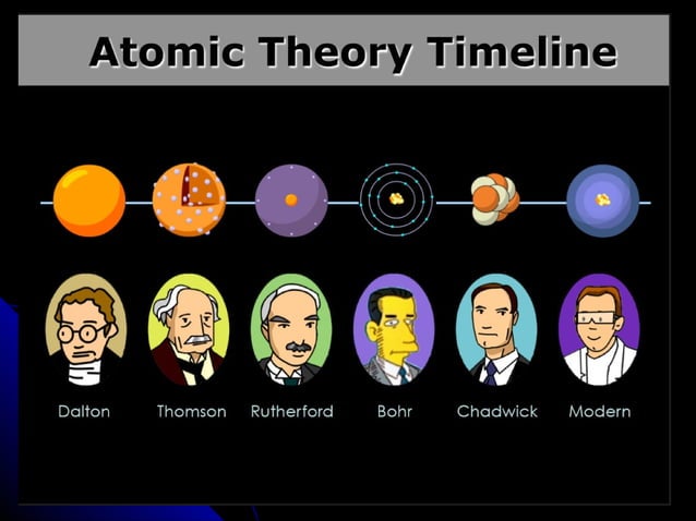 atomic theories and models | PPT